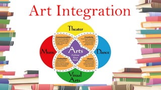 Art Integration | PPTX