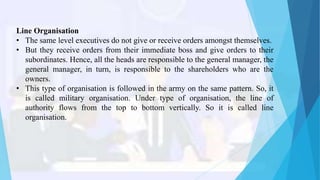 Types and levels of organisation | PPTX