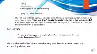 parts of speech | PPT