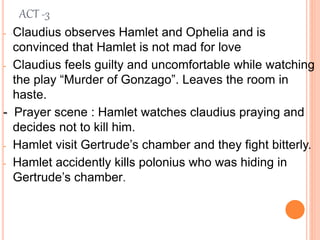 HAMLET | PPTX