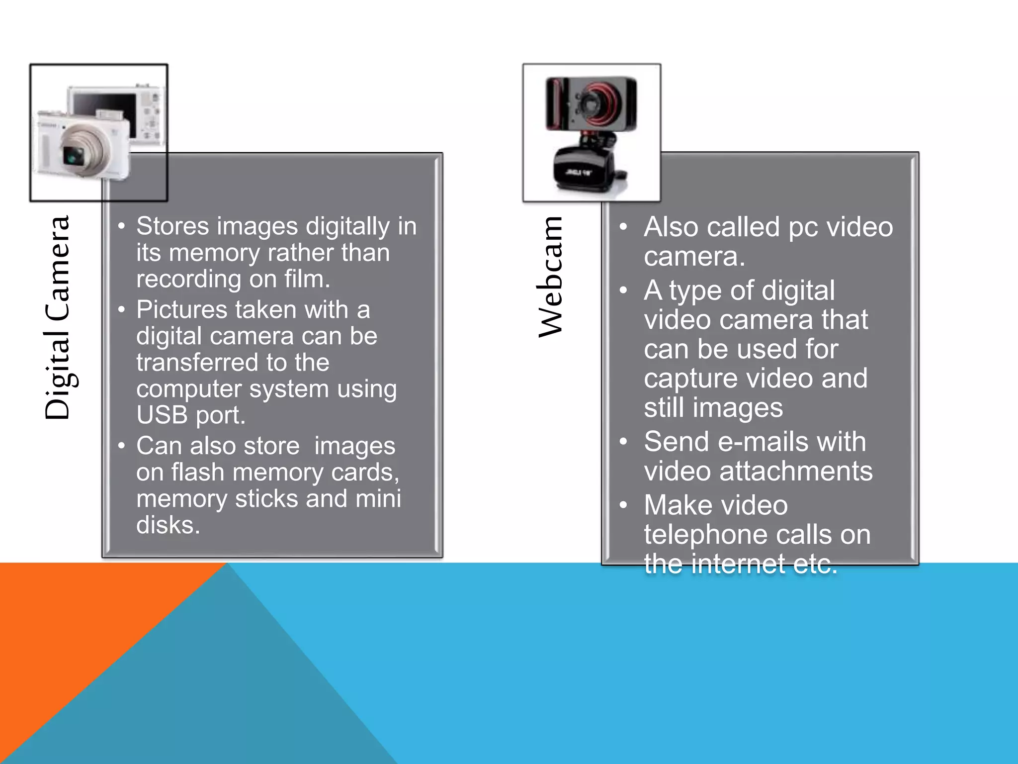Input Devices | PPTX