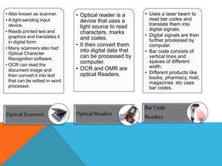 Input Devices | PPTX