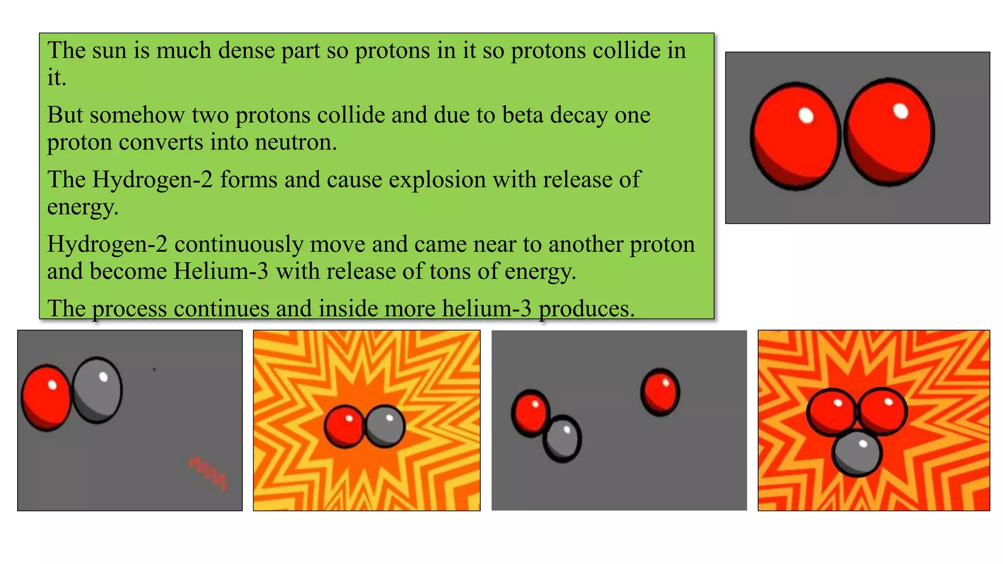 Nuclear Fusion Reaction | PPTX