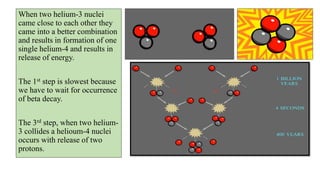 Nuclear Fusion Reaction | PPTX