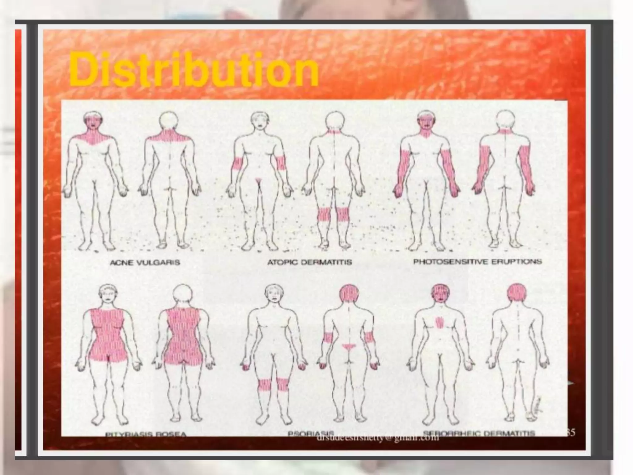 Examination of Skin | PPTX