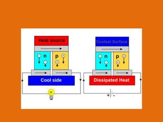 applications of thermodynamics to thermometric effect | PPTX