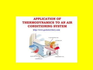 applications of thermodynamics to thermometric effect | PPTX
