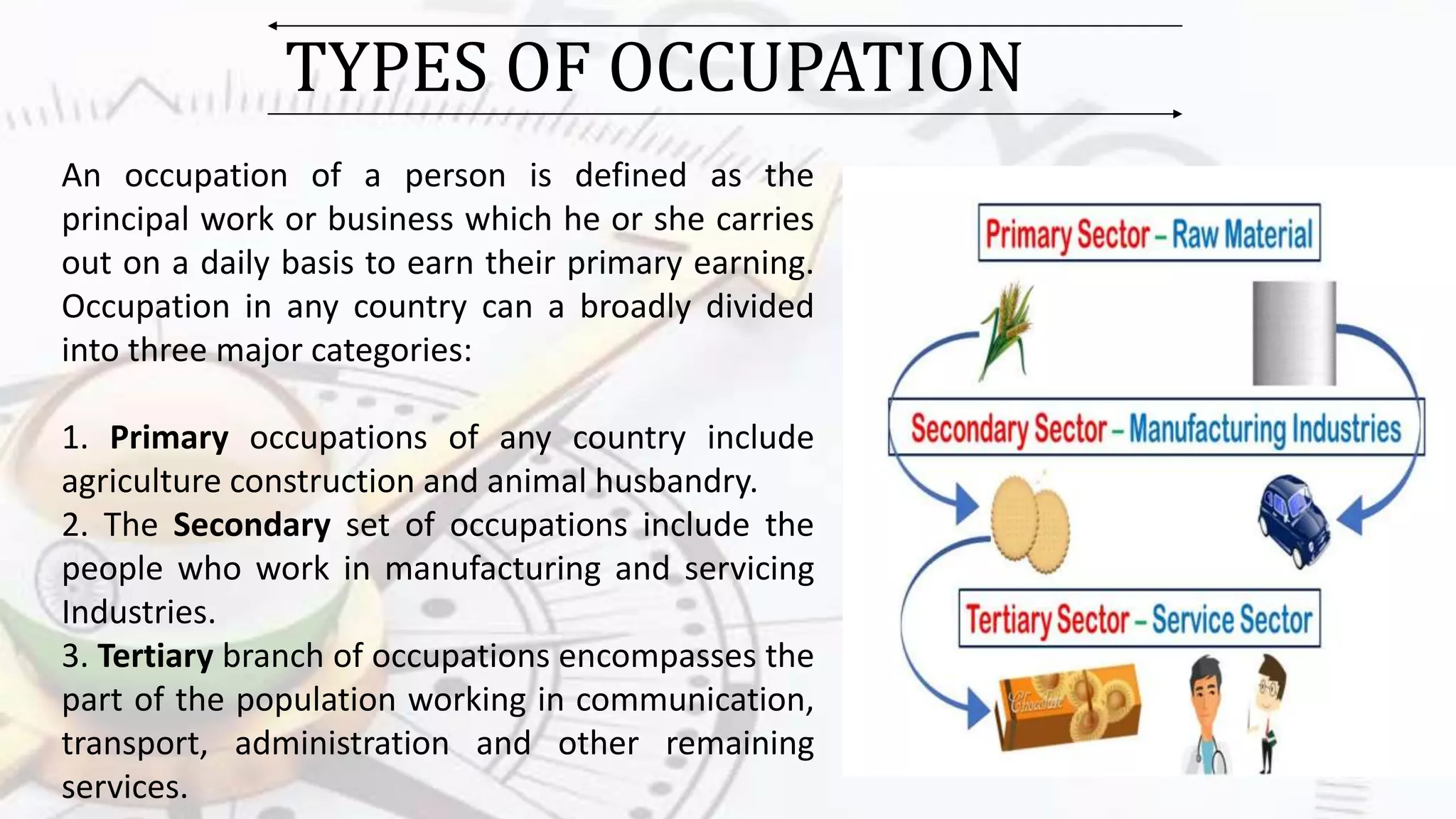 Presentation1:- Occupational Structure Of Indian Economy | PPTX
