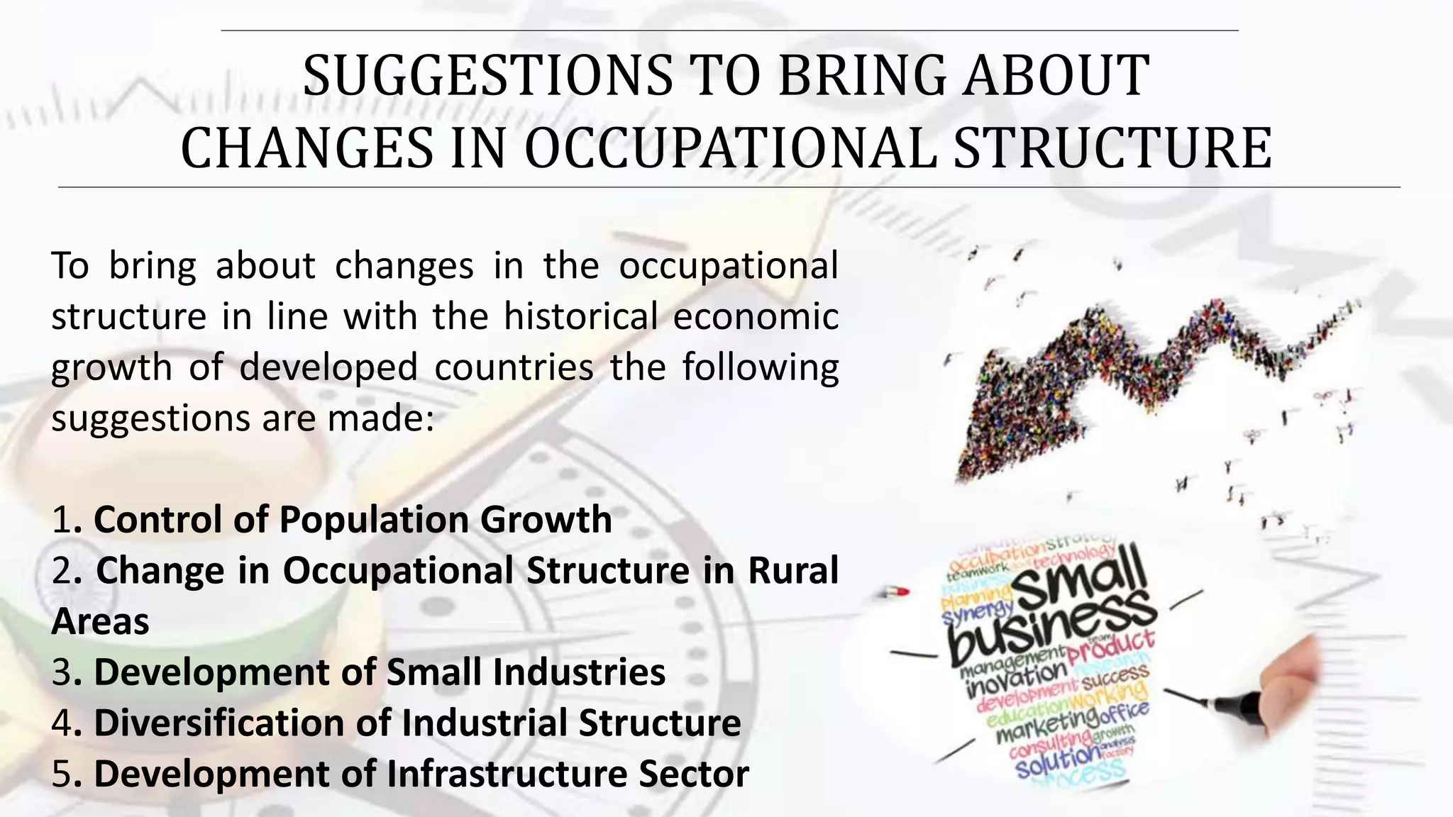 Presentation1:- Occupational Structure Of Indian Economy | PPTX