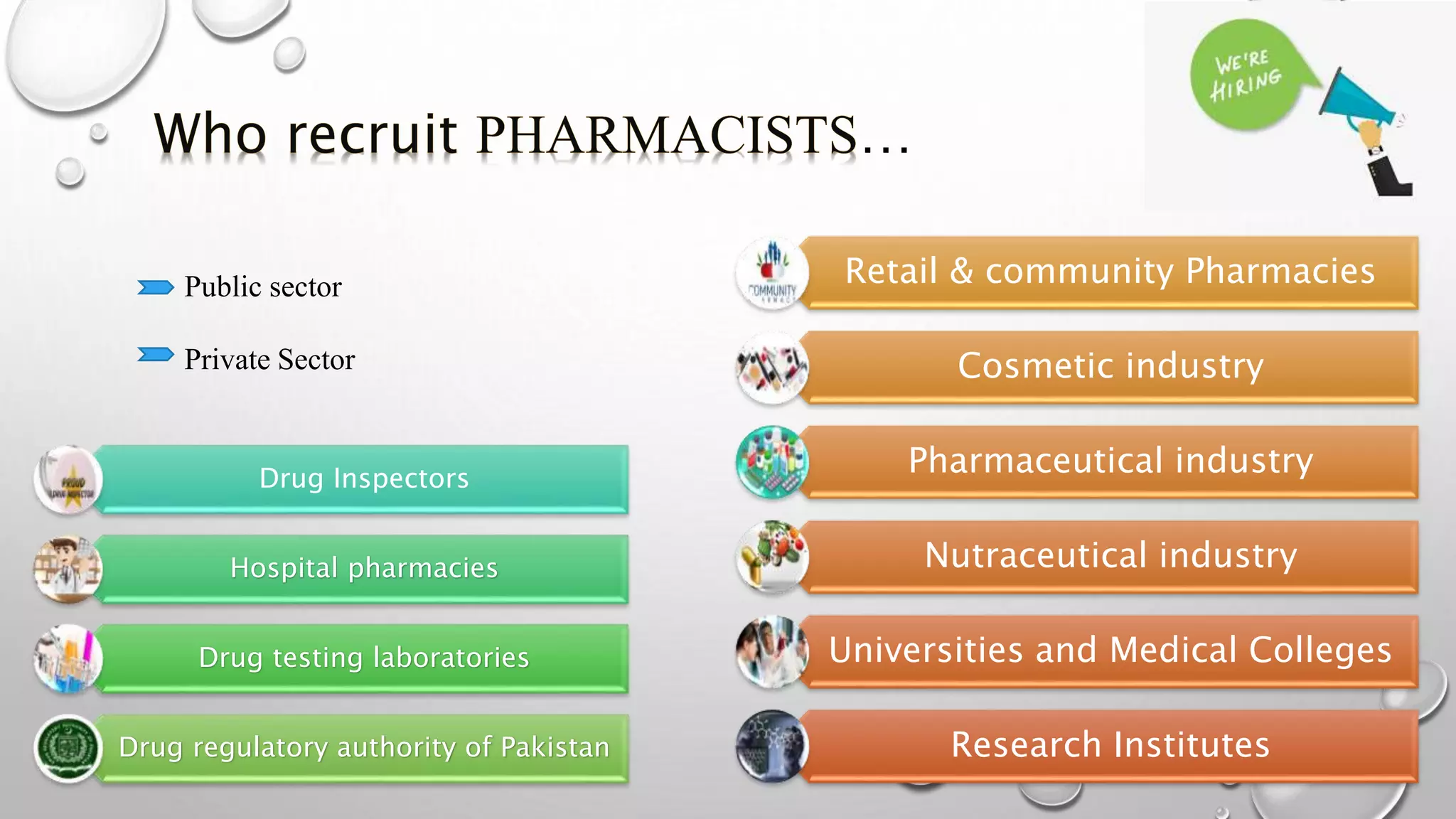 Scope of Pharmacy in Pakistan | PPTX