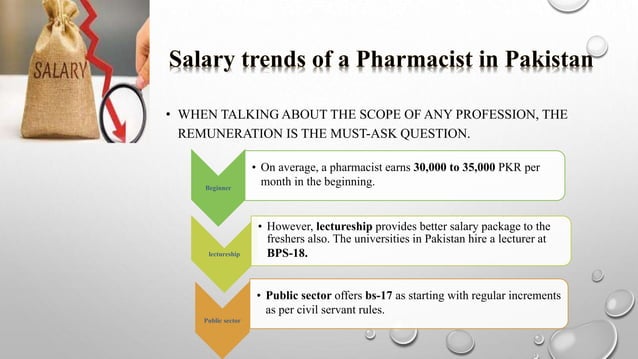 Scope of Pharmacy in Pakistan | PPTX | Pharmaceutical Industry | Industries