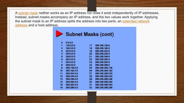 IP ADRESS AND SUBNETMASK | PPT