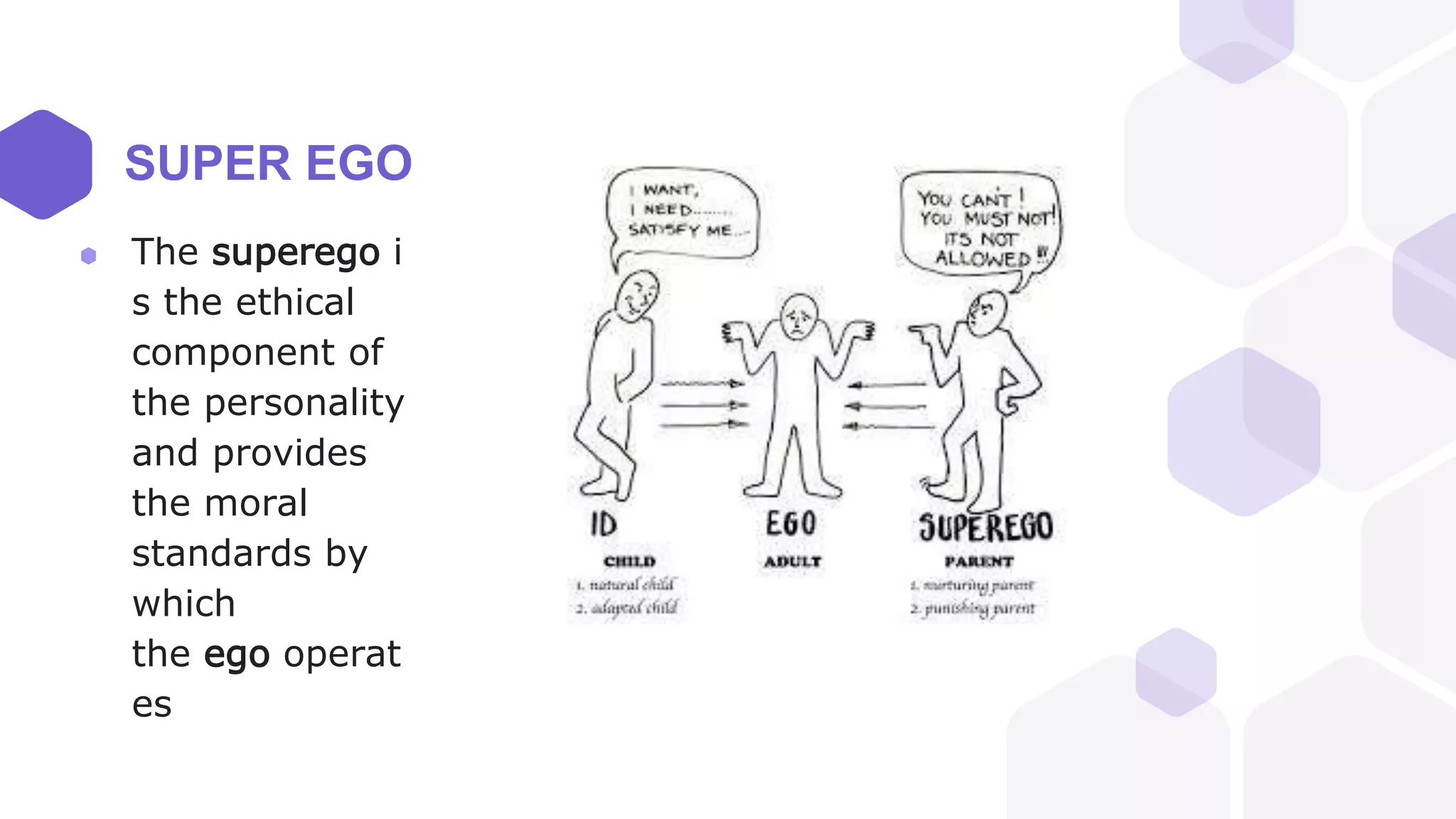 PSYCHODYNAMIC THEORY OF PERSONALITY | PPTX