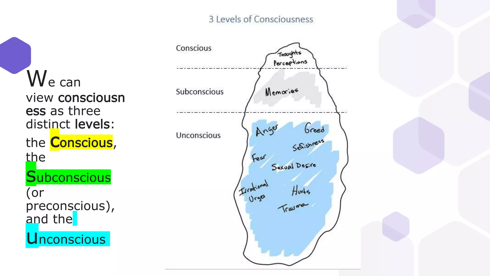 PSYCHODYNAMIC THEORY OF PERSONALITY | PPTX