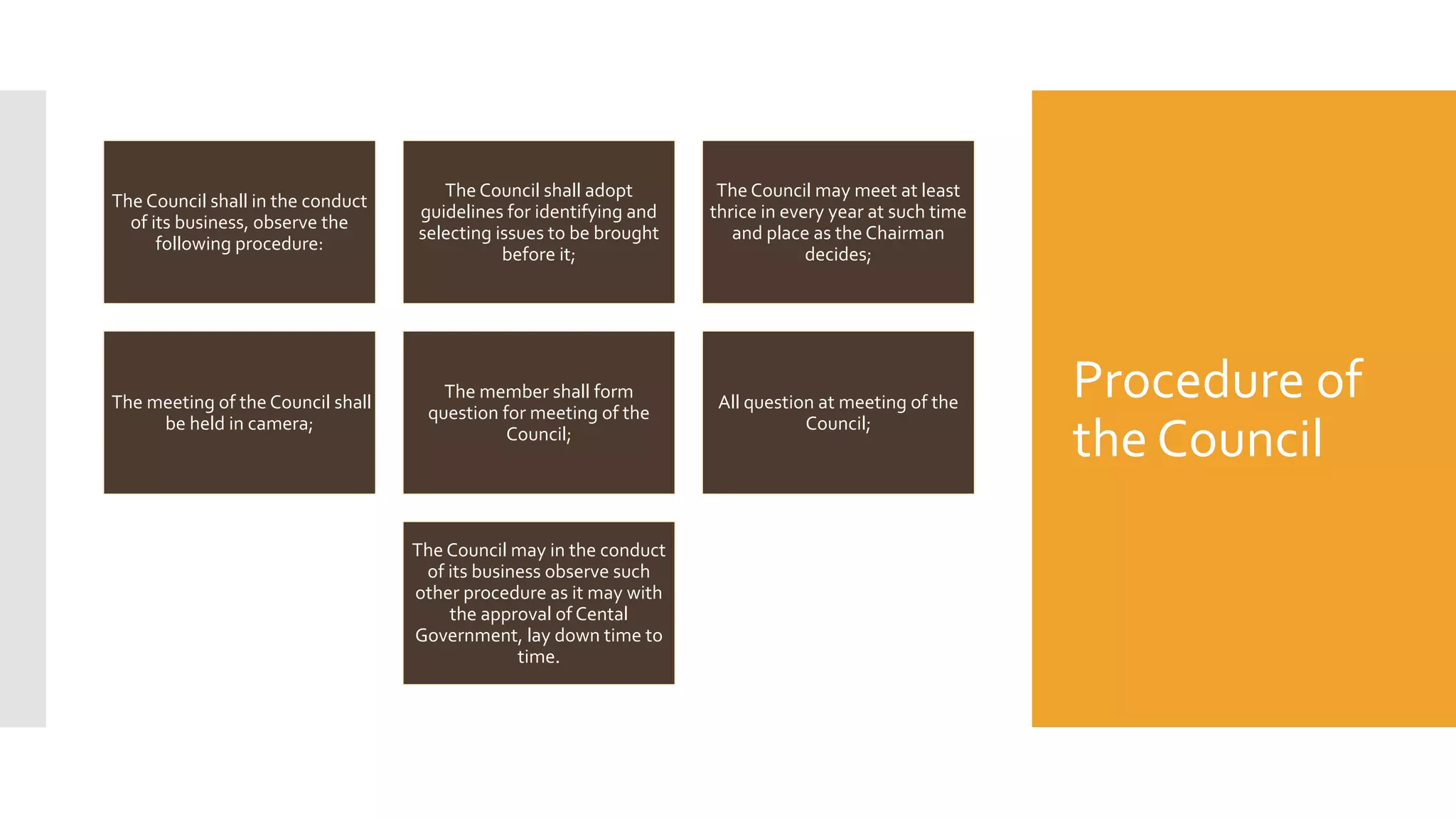 inter-state council.pptx