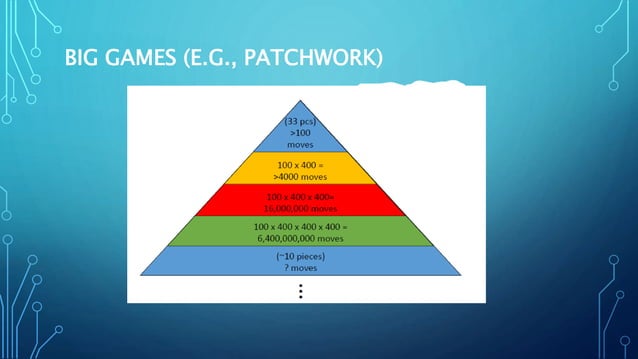 Artificial Intelligence ( Game Playing ) | PPT