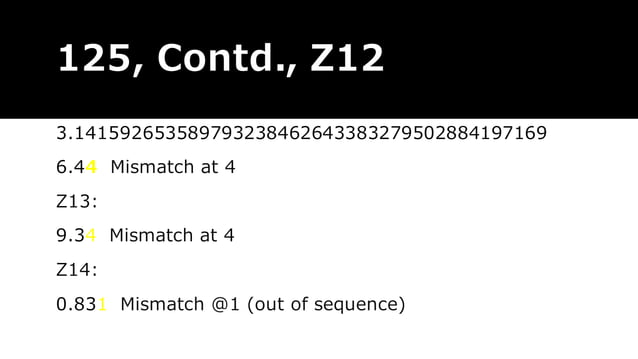 Algorithm Intfact | PPT