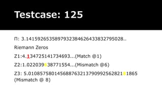 Algorithm Intfact | PPT