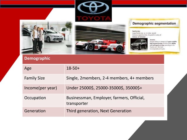 Toyota segmentation and introducing | PPTX | Automotive Industry ...
