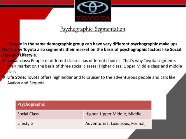 Toyota segmentation and introducing | PPTX | Automotive Industry ...