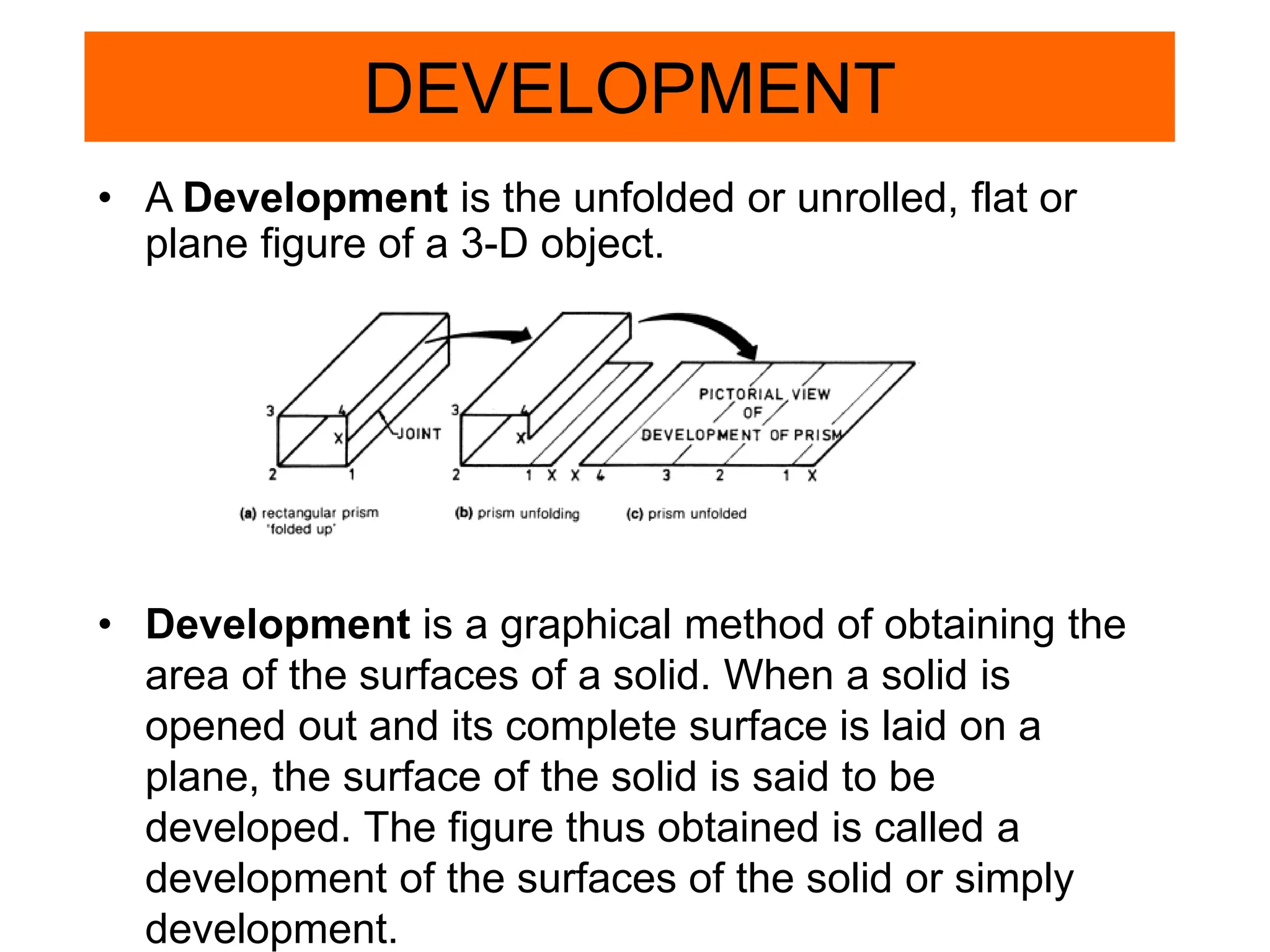 Development of surfaces | PPT