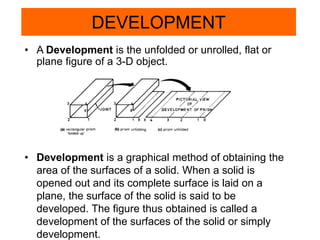 Development of surfaces | PPT