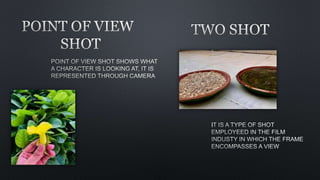 Types Of Shots | PPT