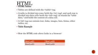 HTML | PPT
