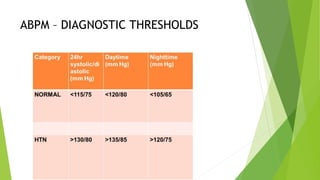 Ambulatory BP monitoring | PPTX