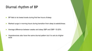 Ambulatory BP monitoring | PPTX
