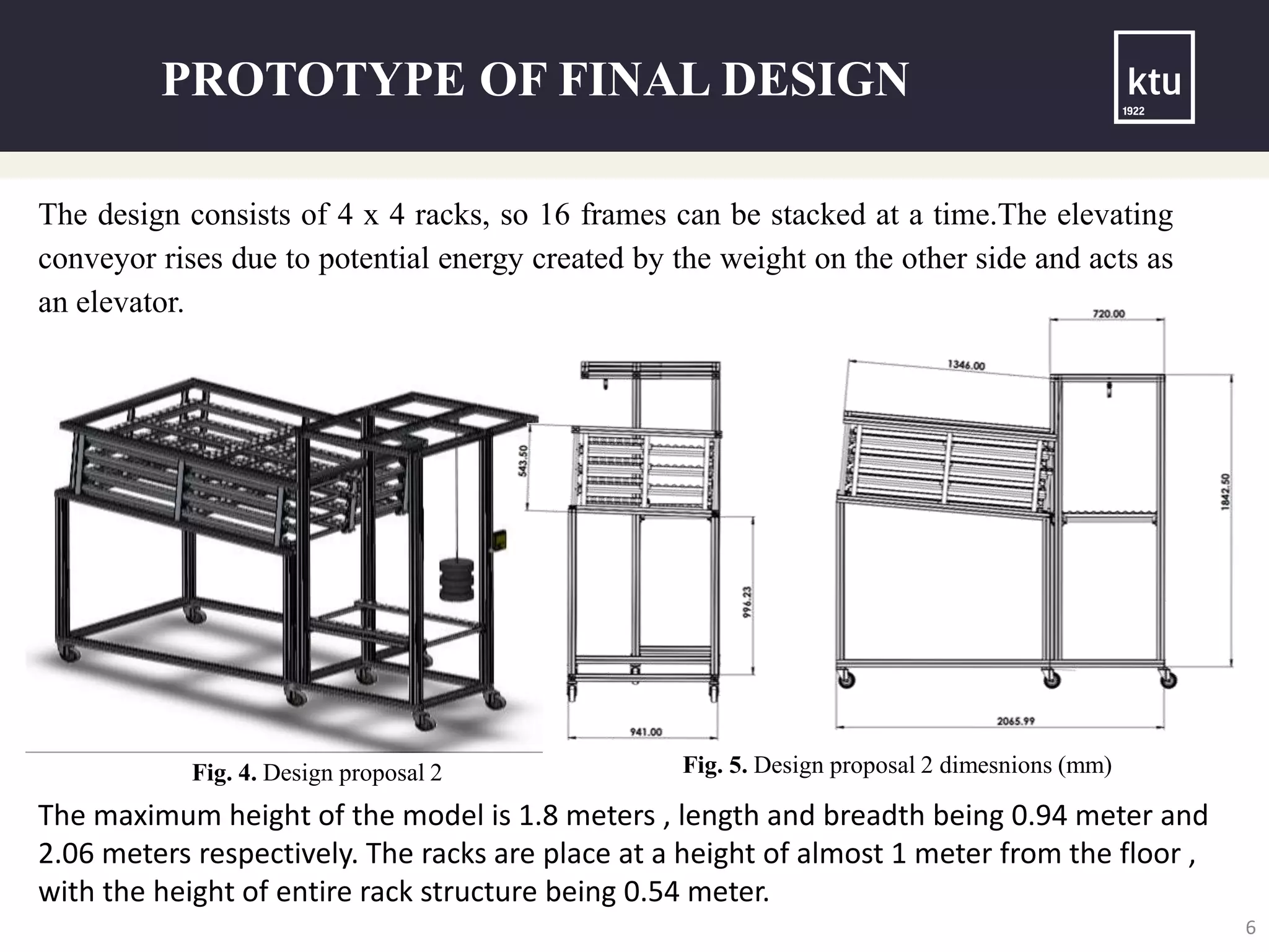 Karakuri based dolly frames unstacking system | PPTX