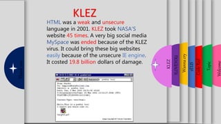 Computer Viruses | PPT