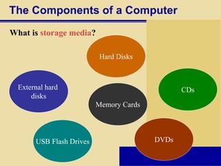 Computer fundamental on Discovering Computer | PPT
