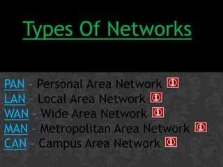 Types Of Networks | PPTX