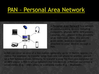 Types Of Networks | PPTX