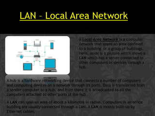 Types Of Networks | PPTX