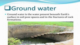 Sources of Water | PPTX