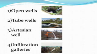 Sources of Water | PPTX