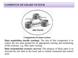 Smart Materials PPT | PPTX