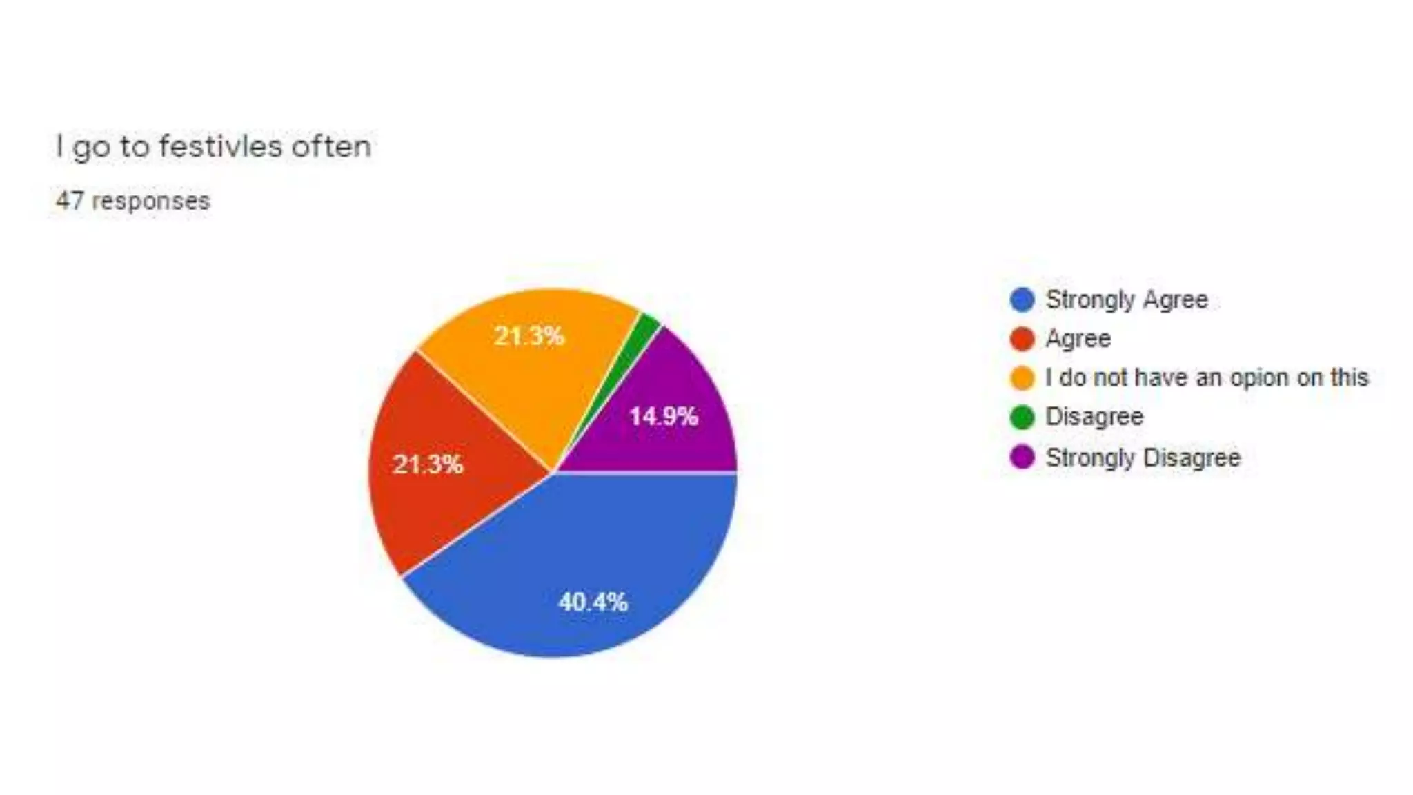 My survey | PPTX