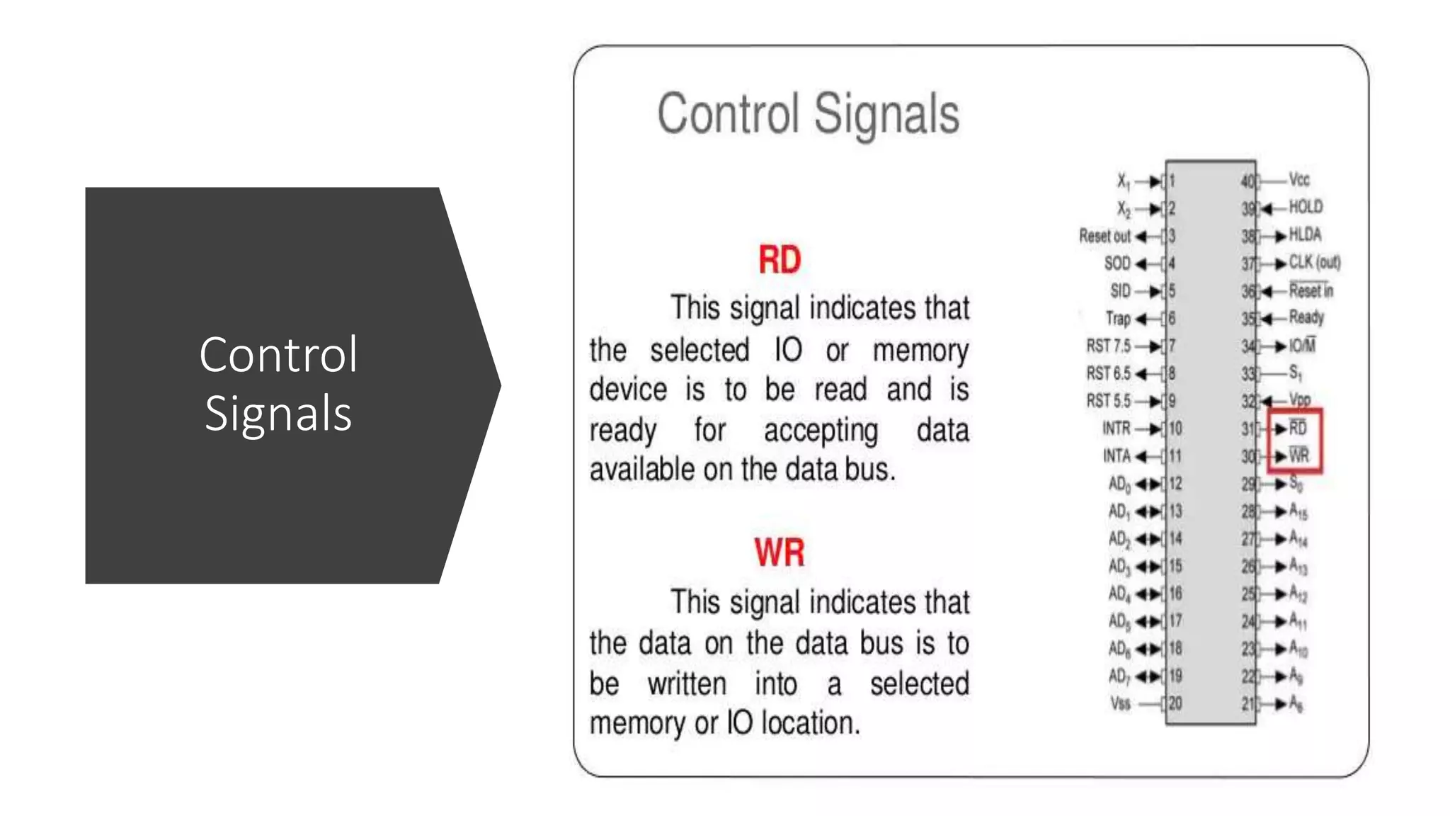 8085 microprocessor pin diagram | PPT