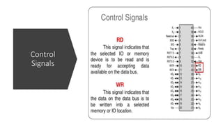 8085 microprocessor pin diagram | PPT
