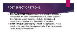 STROKE; POST-STROKE SHOULDER PAIN | PPTX