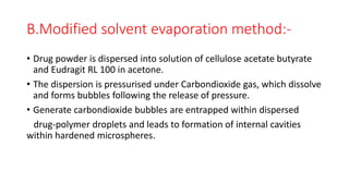 LOW DENSITY SYSTEM/FLOATING DOSAGE SYSTEM | PPTX