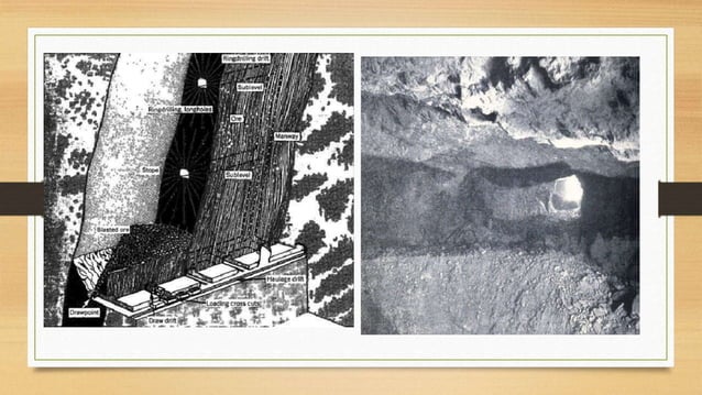 Stoping and methods of Stoping. | PPTX | Geology | Science