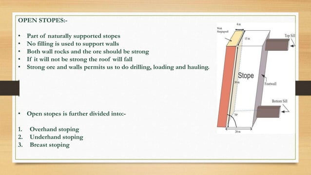 Stoping and methods of Stoping. | PPTX | Geology | Science