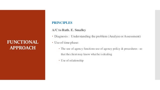 Case Work Approaches | PPTX