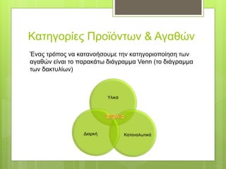 Οικονομικοί Πόροι Α' Γυμνασίου | PPT
