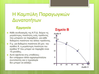 Οικονομικοί Πόροι Α' Γυμνασίου | PPT