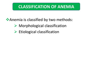 Anaemia | PPT